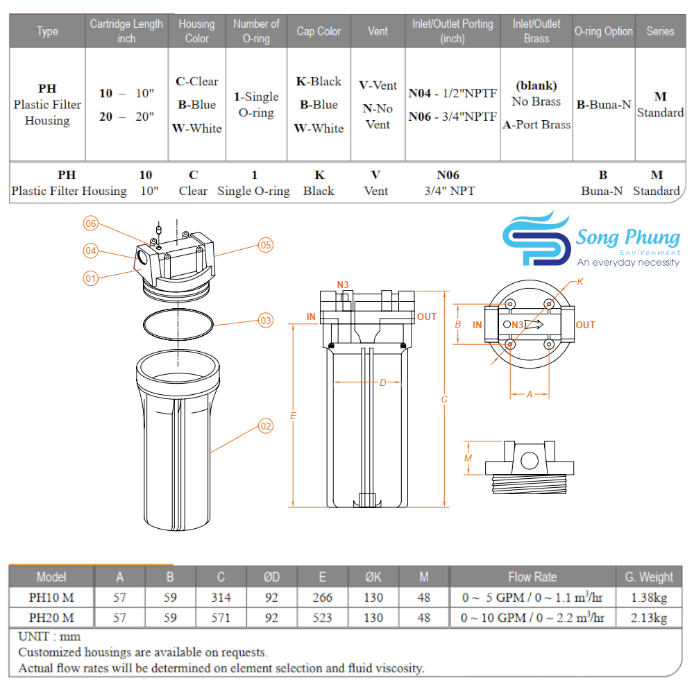 Single Cartridge Filter Housing 10inch Blue