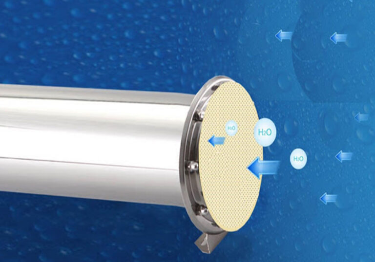 What Is A UF Membrane? Structure And Application Of UF