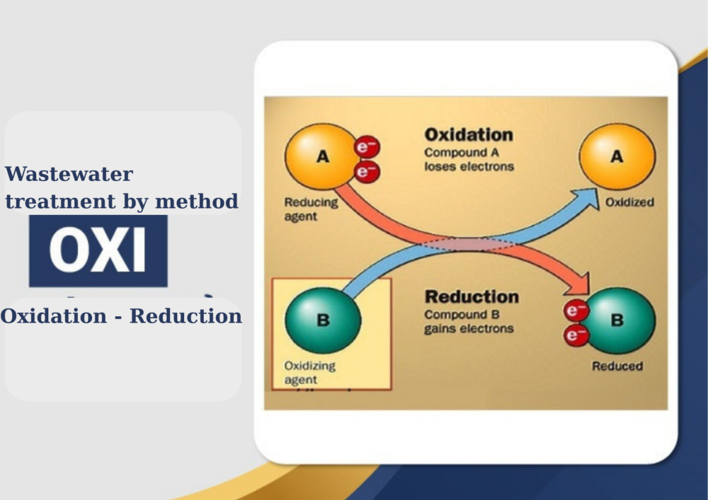 5+ Effective Ways To Treat Wastewater Using Chemical Methods